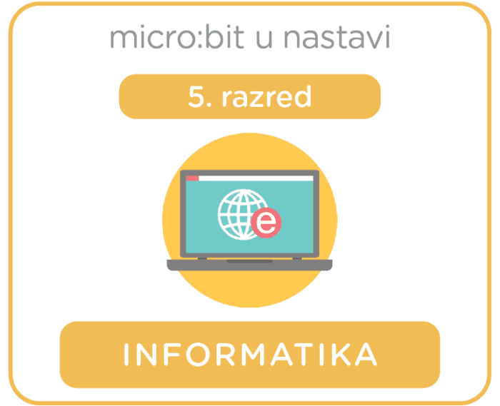 For petlja – crtanje kvadrata | Izradi!