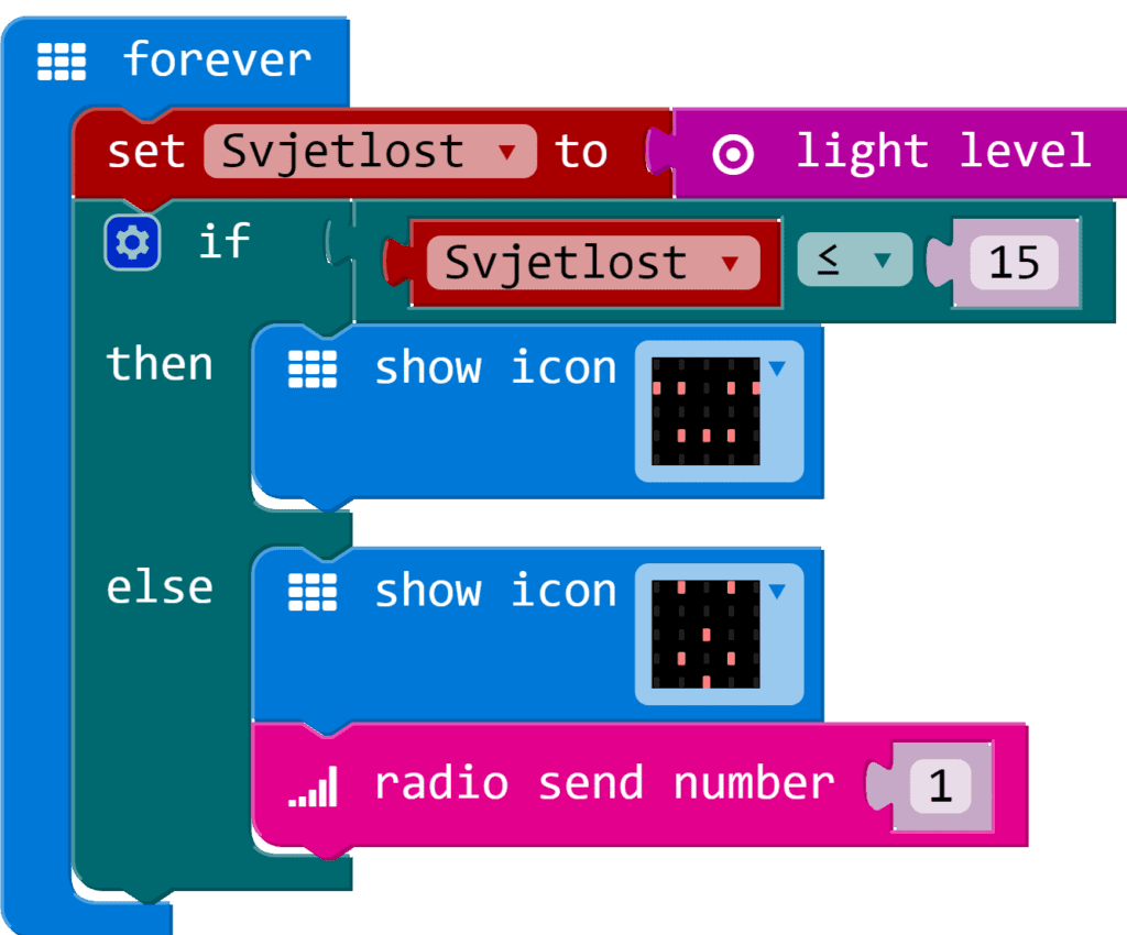 Microbit alarm | Izradi!