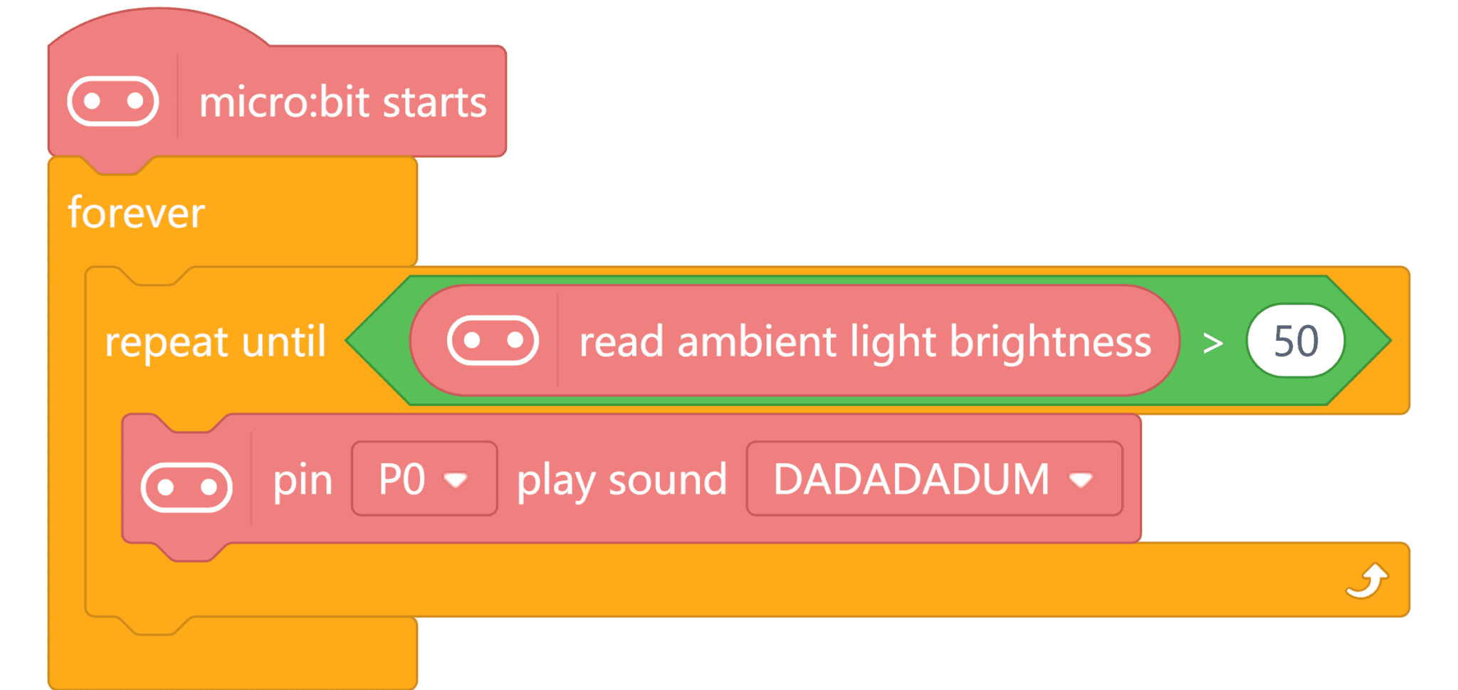Svjetlosni senzor | Izradi!